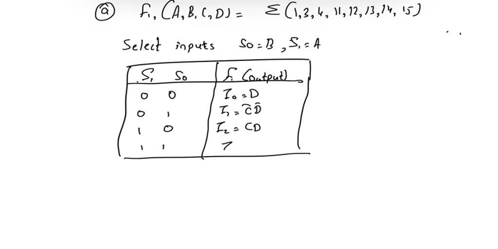 Solved Draw A Gate Level Logic Schematic Of A 4 To L Multiplexer And 0969