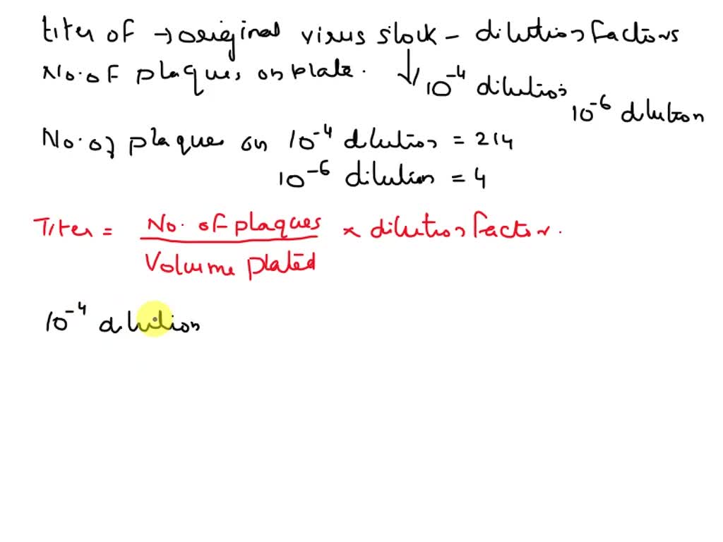 SOLVED: 1. If you have 214 plaques in 10-4 dilution plate and 4 plaques ...