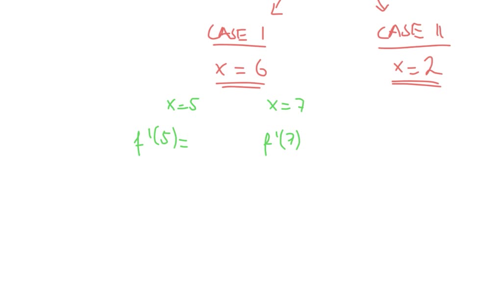 SOLVED: The graph of the following function has one relative maximum ...