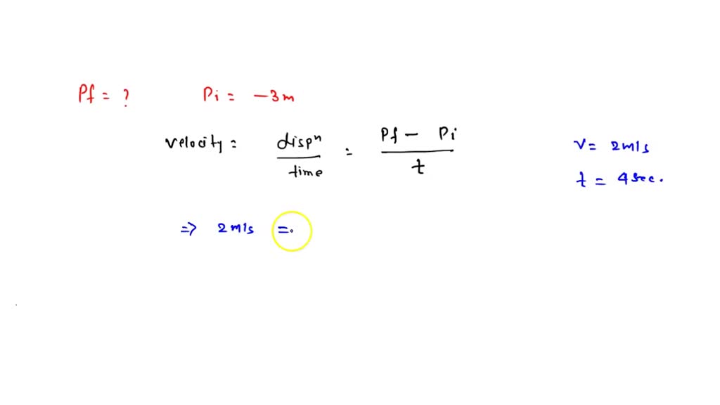 SOLVED: Question 22 Using the graph below determine the final position ...