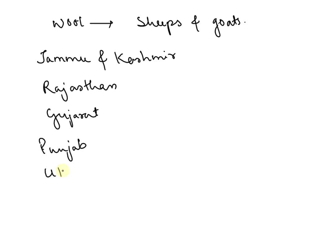 SOLVED: list of animals that give wool and where these animals are found?