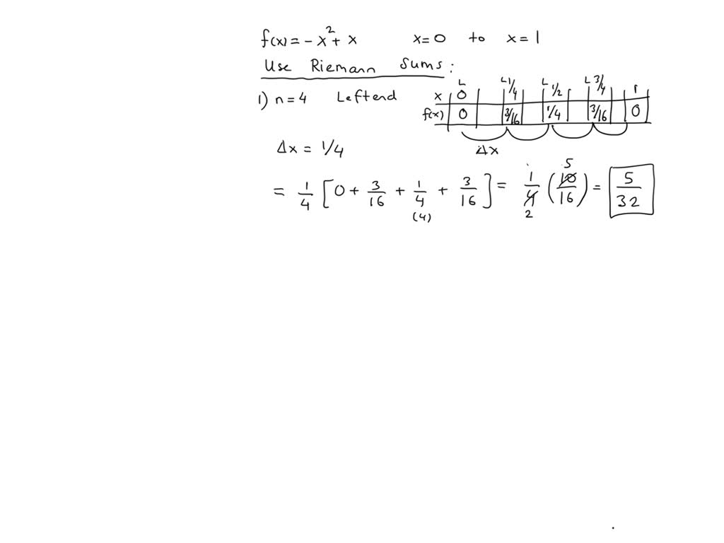 SOLVED: Consider the function f(x) = -x^2 + x. Estimate the area under the curve, above the x ...