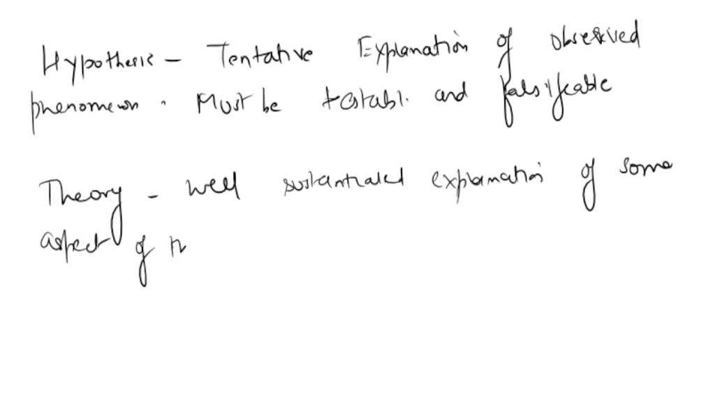 SOLVED: Define hypothesis and theory. What makes a theory different ...