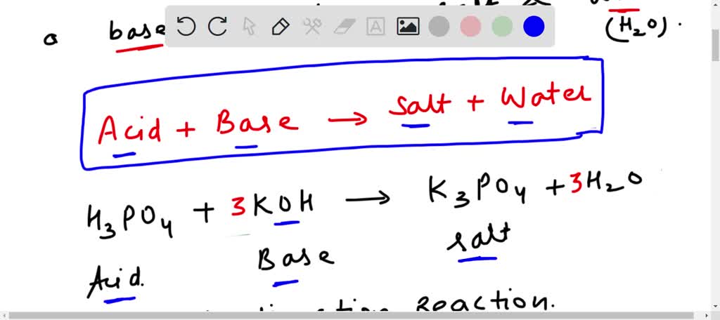 SOLVED: Which equation represents a neutralization reaction? (Give all ...