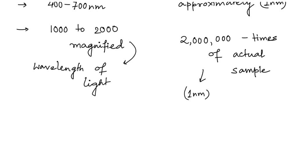 SOLVED: a) Why are electron microscopes better in terms of spatial ...