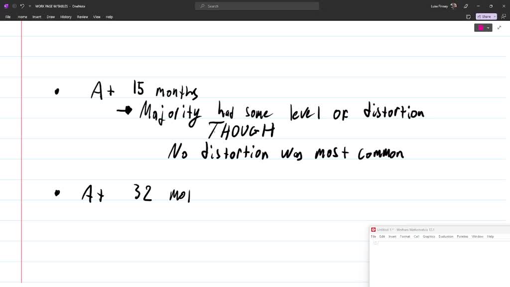 SOLVED: Memory Distortion