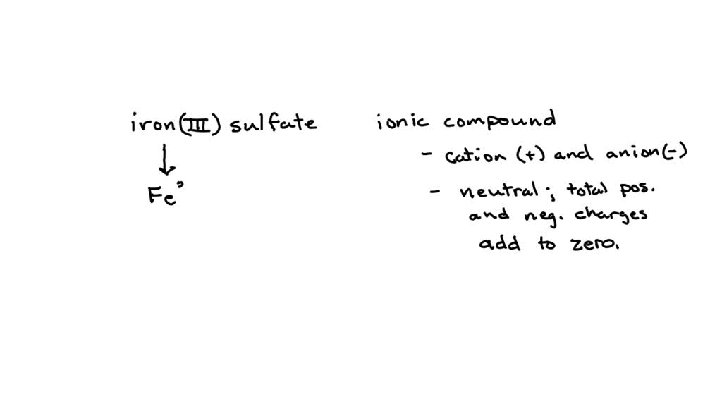 SOLVED: Enter the correct formula for the following ionic compounds. iron(III) sulfate Express ...