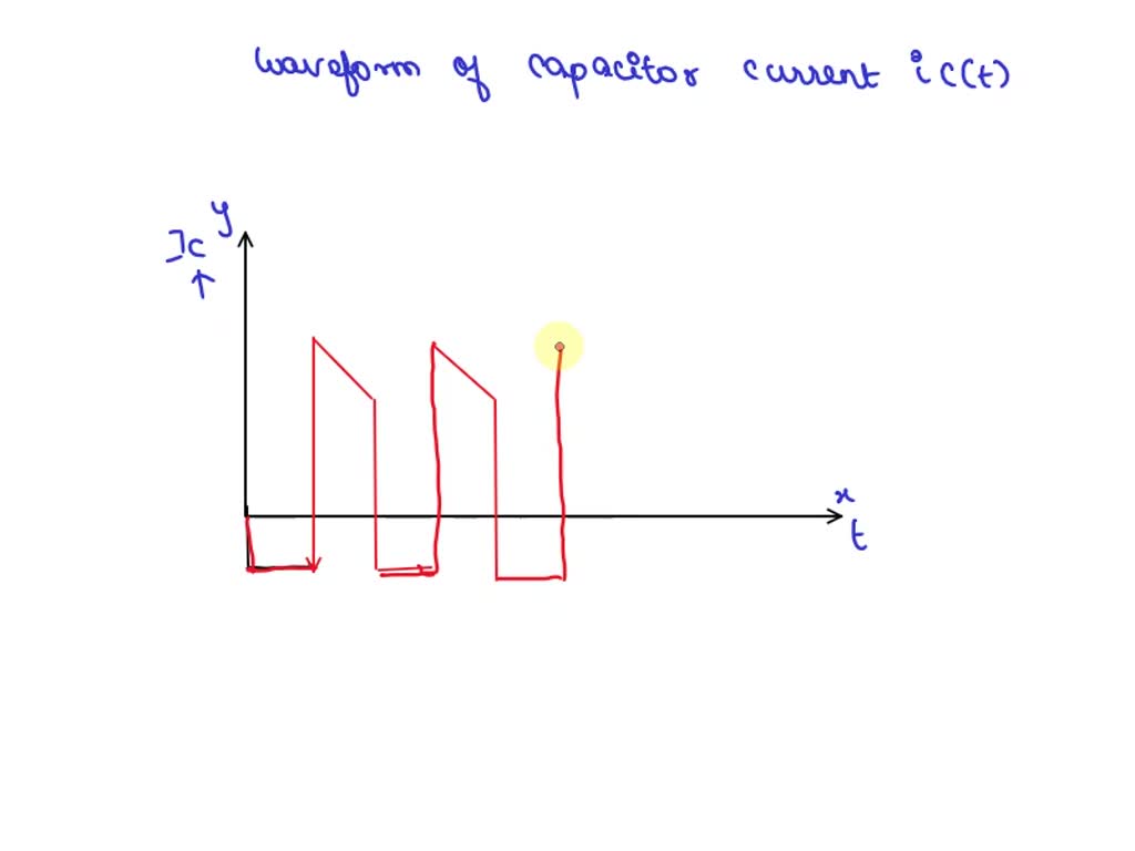 SOLVED: Question 2. Sketch the waveform of the capacitor current iC(t). Employ the small ripple ...