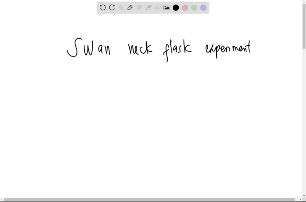 SOLVED: Inspired by Louis Pasteur's swan-neck flask experiment ...