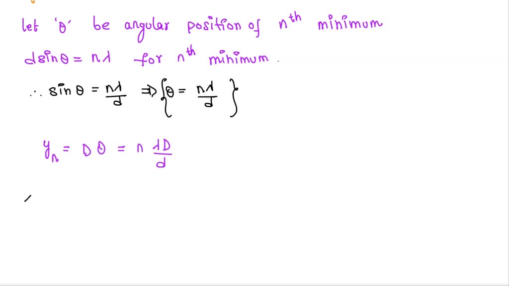 SOLVED: A monoenergetic beam of electrons is incident on a single slit ...