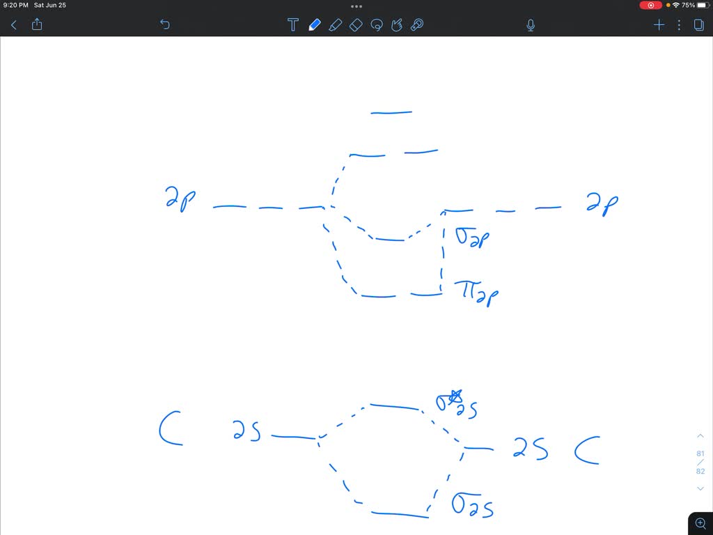 SOLVED: Consider the diatomic carbon (C2) molecule, an existing ...