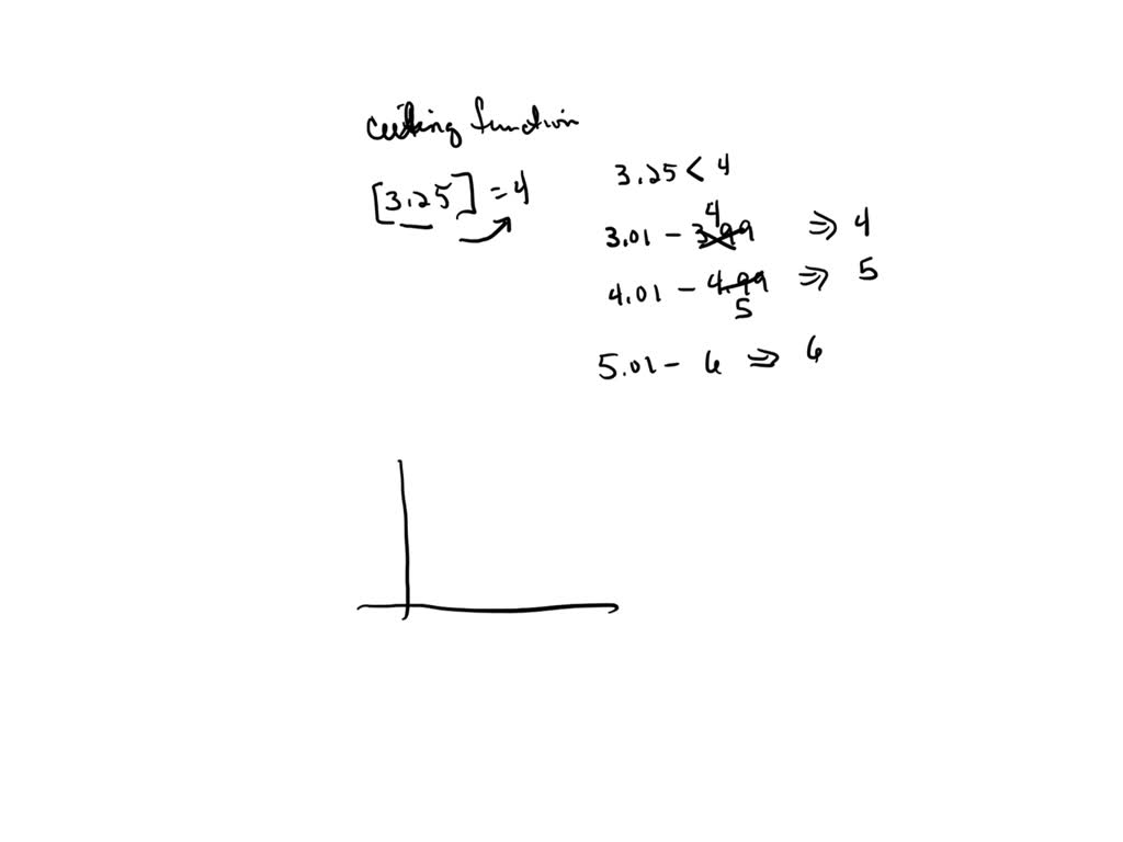 SOLVED: 1.The ceiling function is defined by | x |=n where n is the ...