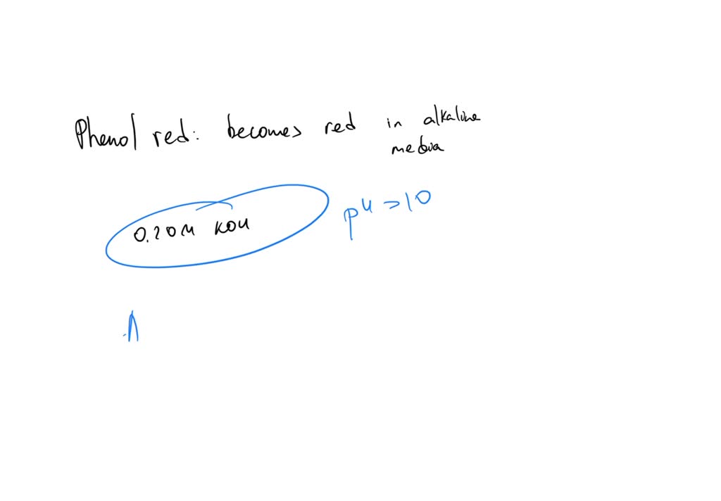 SOLVED: Phenol red indicator changes from yellow to red in the pH range ...