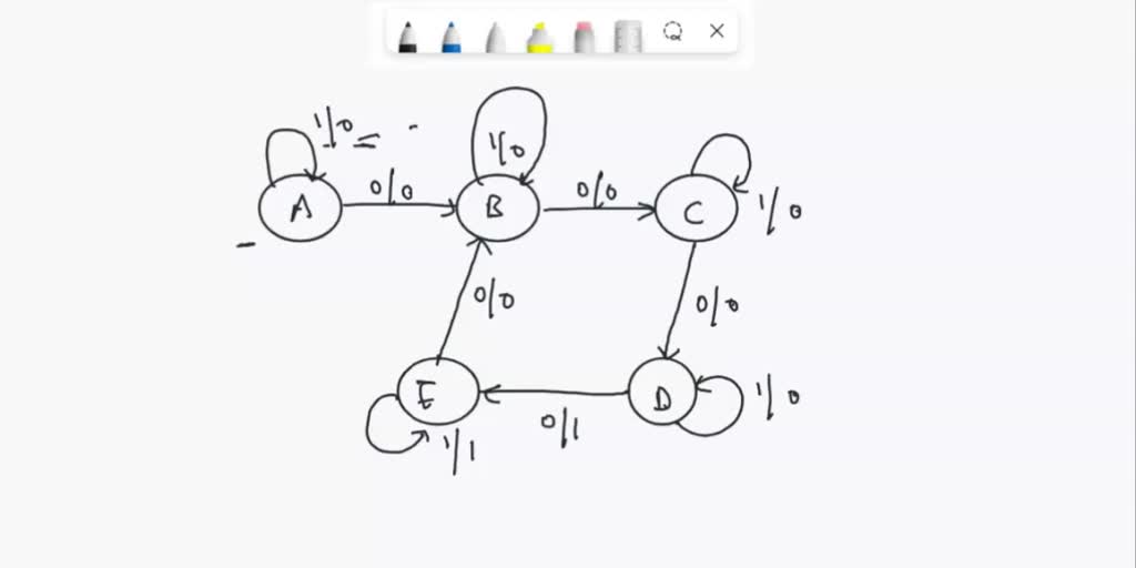 2 A Sequential Circuit Has One Input X And One Output Z The 2120