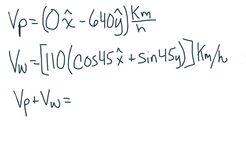 An airplane is heading due south at a speed of 660 km/h . a) If a wind begins blowing from the ...