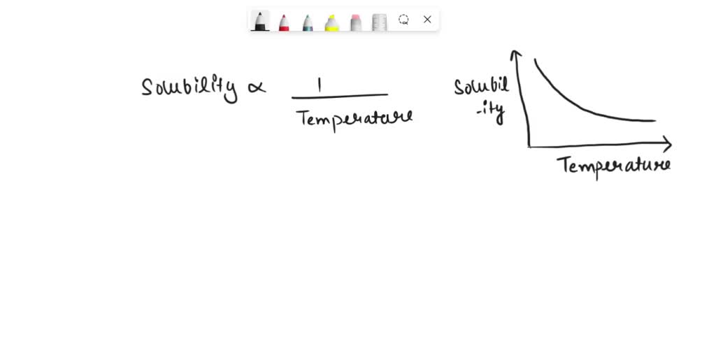 SOLVED: How might the relationship between solubility and temperature cause a problem in the use ...