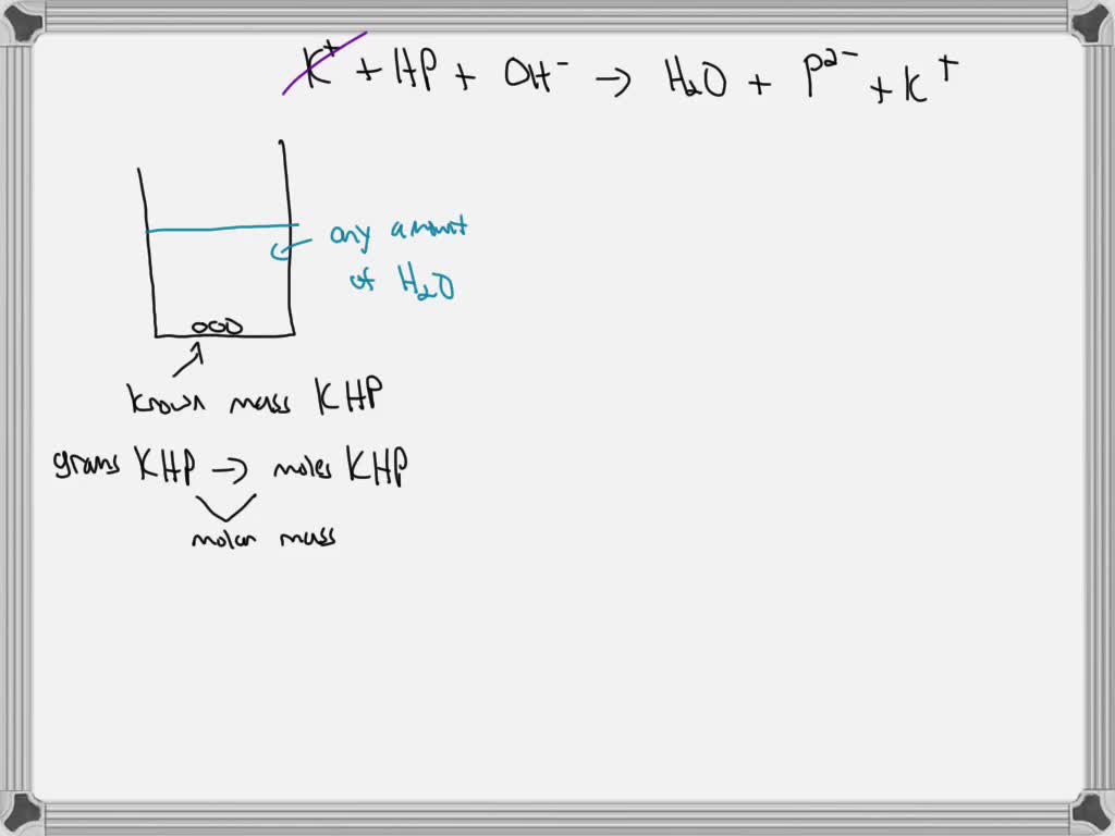 SOLVED: Ifthe experiment started with solid KHP instead of a solution ...