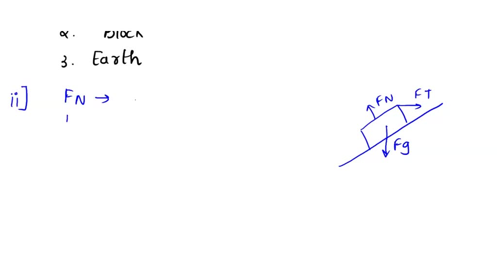 SOLVED: For each situation below, draw a free-body diagram of the ...