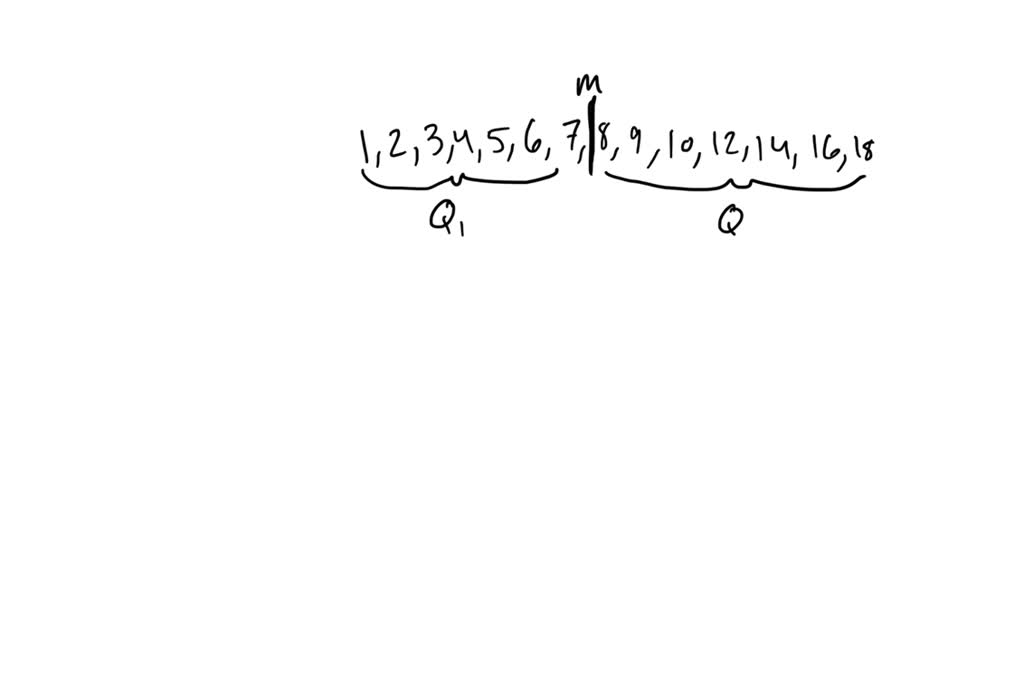 SOLVED: Find the inter quartile range of the following data set: 1, 2 ... SOLVED: Find the inter quartile range of the following data set: 1, 2 ...