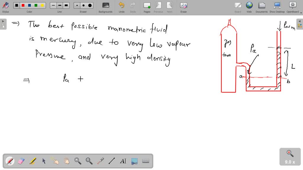 Solved Solving By Using Well Testing 2 Estimate The Average Reservoir Pressure Using The P