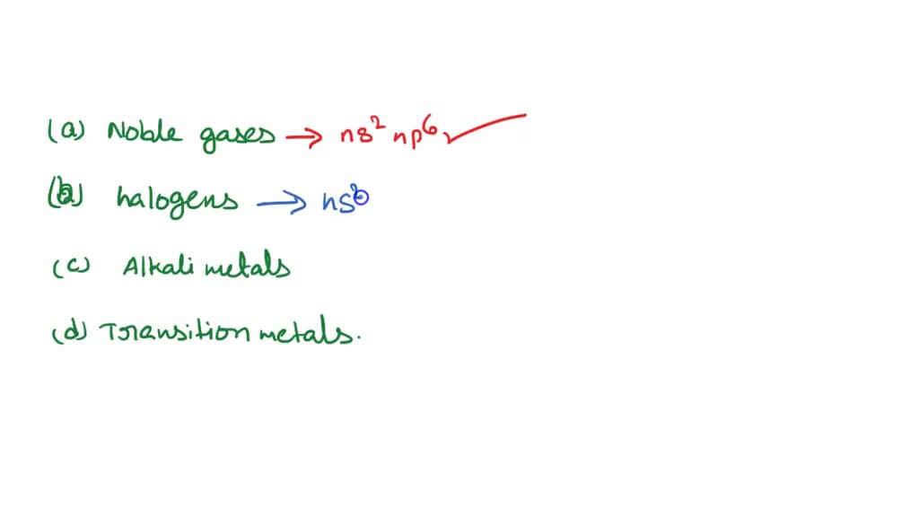 SOLVED: Which group of elements have a full octet of electrons? Click ...