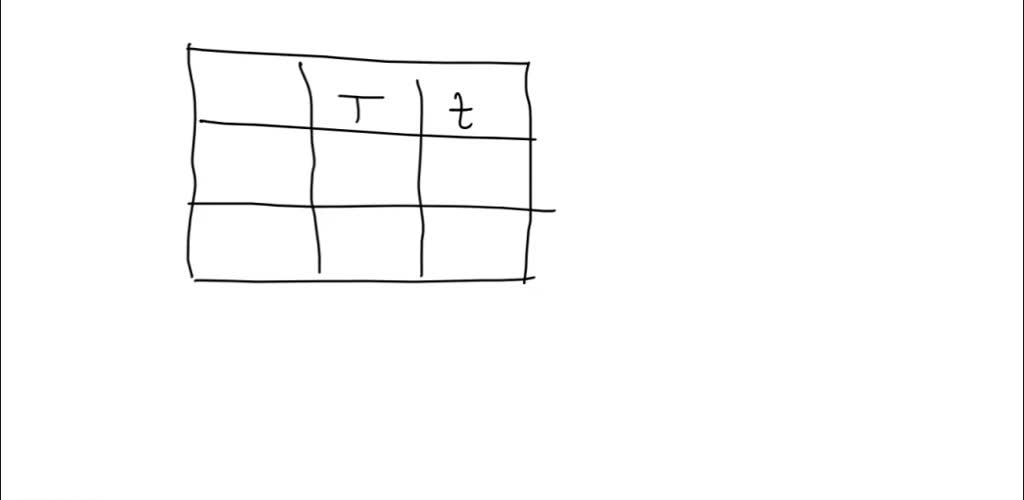 SOLVED: monohybrid cross by Mendel: Pi True breeding tall pea plant ...