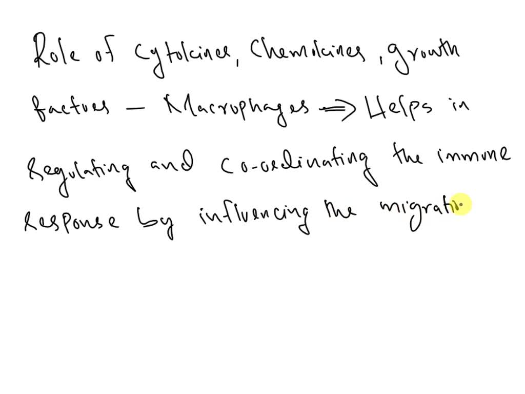 SOLVED: The figure below depicts the steps of an inflammatory response ...
