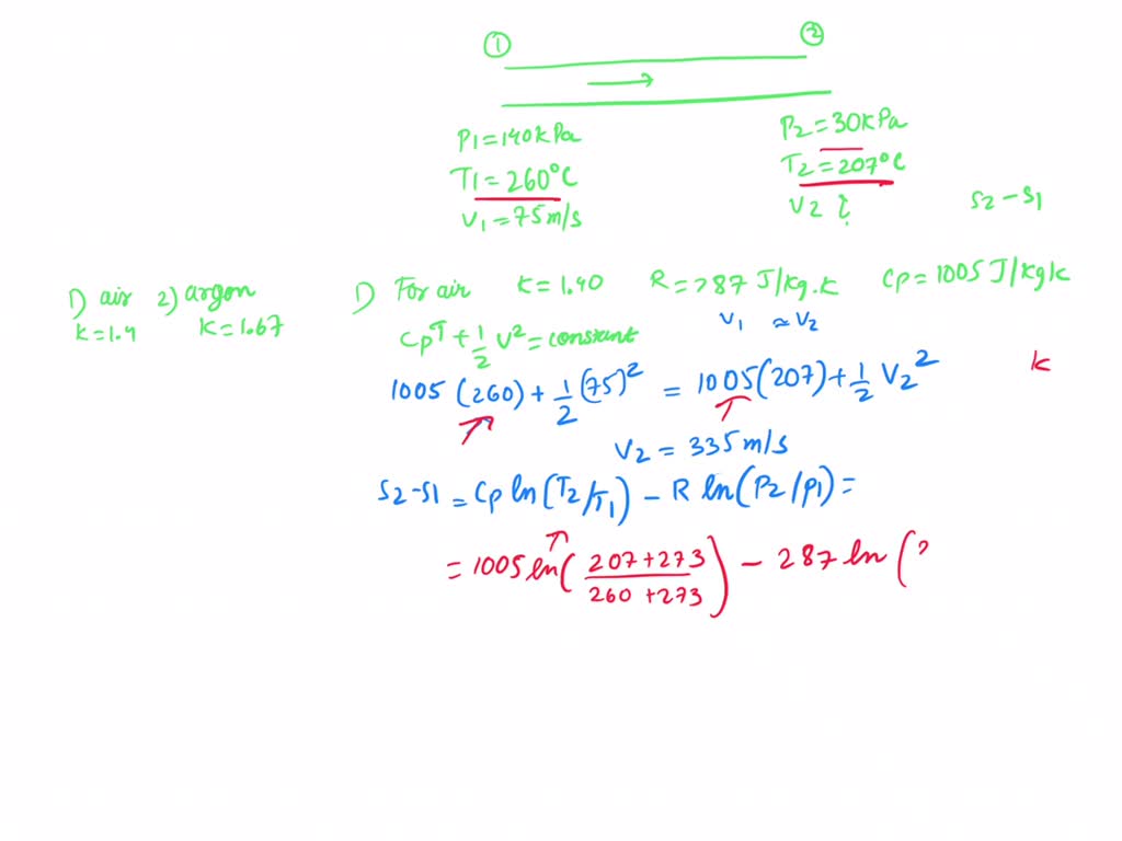 SOLVED: An ideal gas flows adiabatically through a duct. At section 1, p1 = 140 kPa, T1 = 260Â°C ...