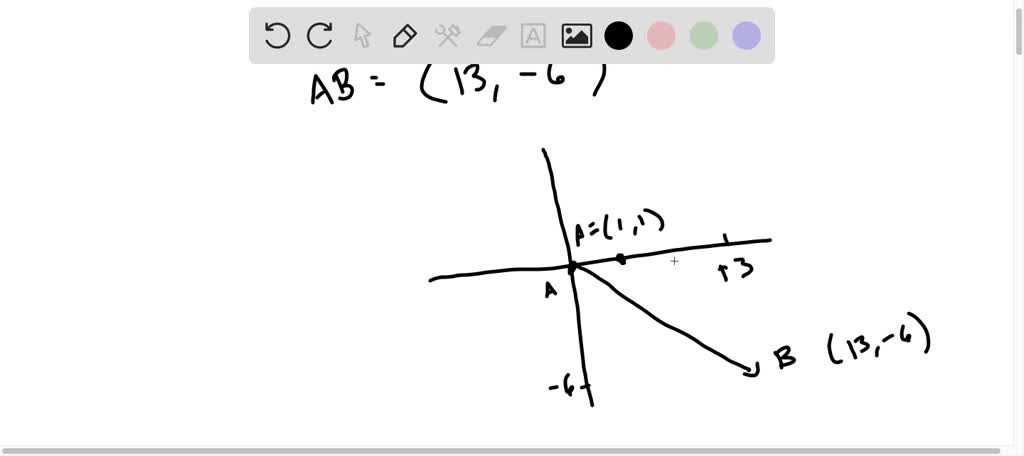 SOLVED: Find a representation of the vector AB =(13,-6) in R^2 by ...