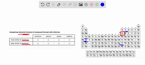 Decide which element probably forms a compound with oxygen that has a ...