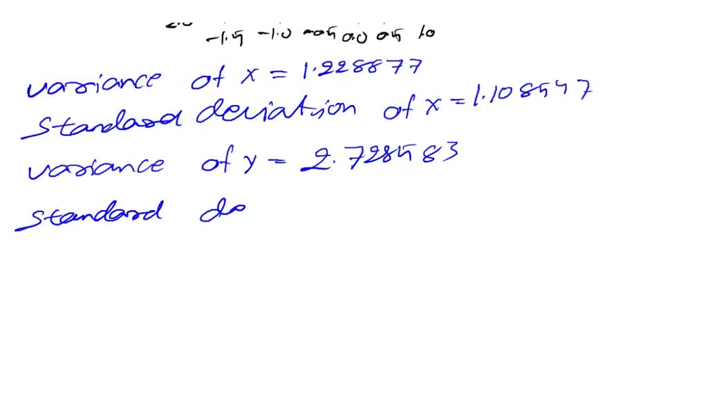 SOLVED: Create scatterplot for the following data set and then ... SOLVED: Create scatterplot for the following data set and then ...
