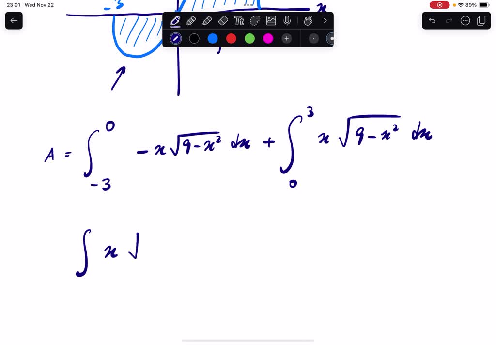SOLVED: 7. Set up an expression for the total area of the shaded region using definite integrals ...
