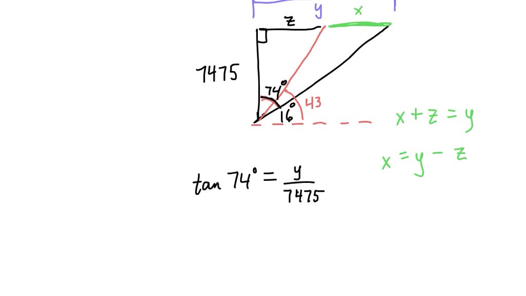 SOLVED: Nevaeh spots an airplane on radar that is currently approaching ...