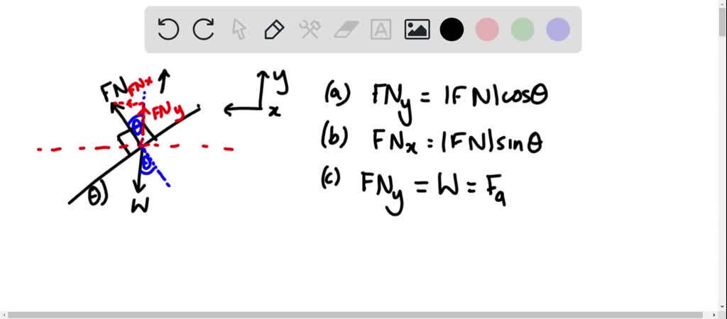 Circular turns of radius r in a race track are often banked at an angle ...