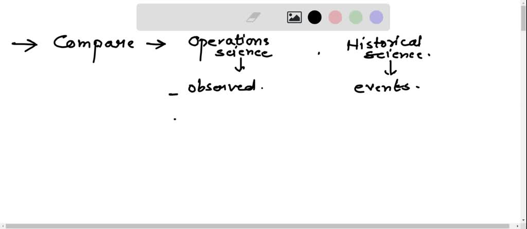 SOLVED: Compare and contrast Operations Science and Historical Science ...