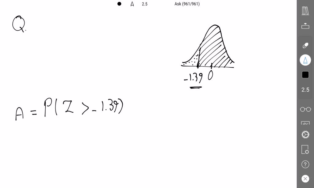 SOLVED: Find the area under the standard normal distribution curve to the right of z = -1.39 ...