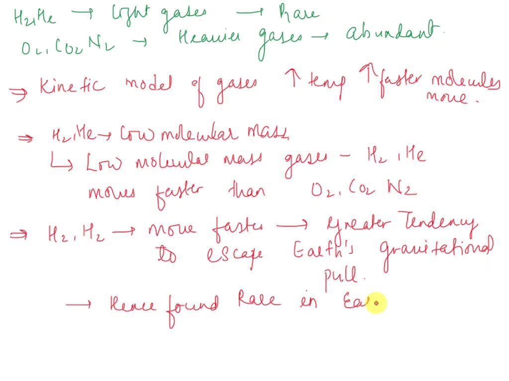 SOLVED: Use the kinetic model of gases to explain why light gases, such ...