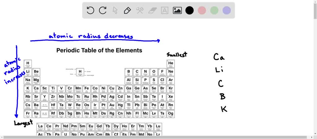 SOLVED: Arrange the following elements in order of increasing atomic ...