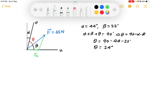 two forces f and f are applied as shown in the figure the resultant r ...