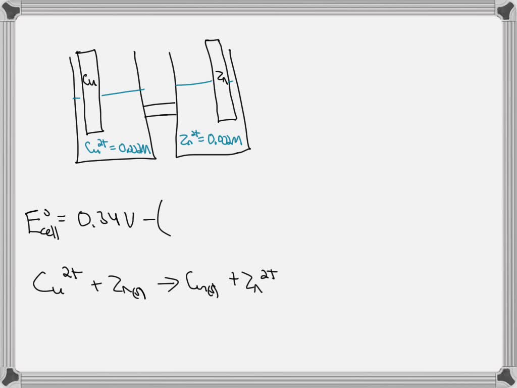 SOLVED: Part I: Sketch a voltaic cell made with a Copper and Zinc strip with .002M Zinc sulphate ...