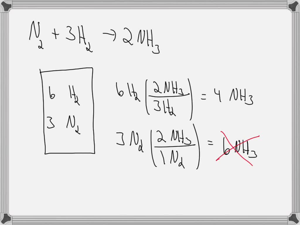 SOLVED: The illustration to the left represents a mixture of nitrogen ( blue ) and hydrogen ...