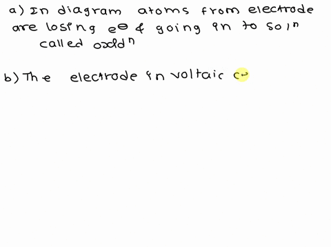 The diagram that follows represents a molecular view of a process ...