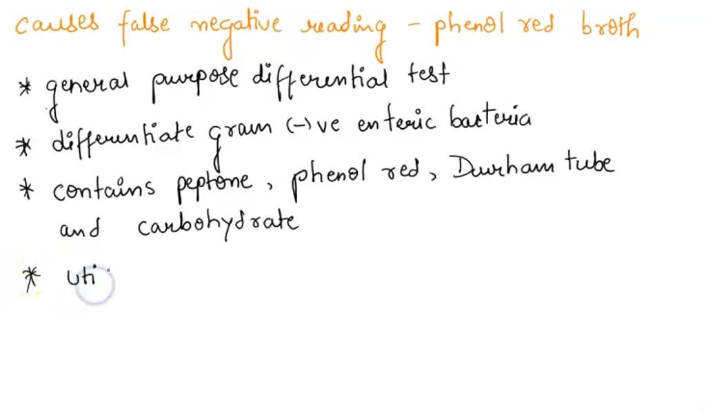 SOLVED: Which of the following could cause a false negative reading in ...