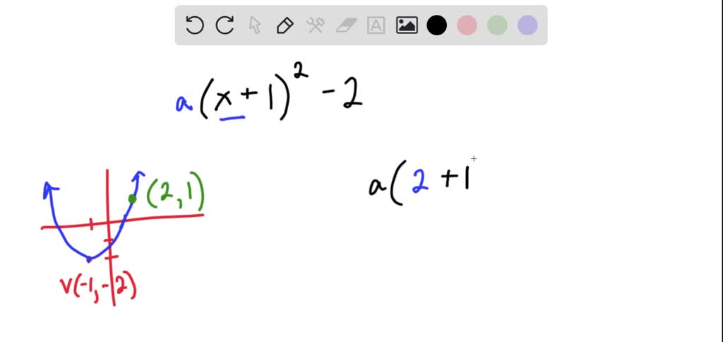Solved For The Following Exercise Write An Equation For The Graphed Function By Using 