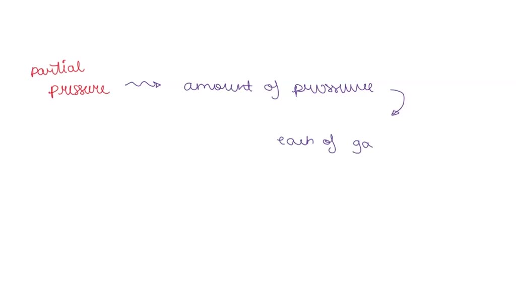SOLVED: A patient with severe airflow obstruction is currently on ...