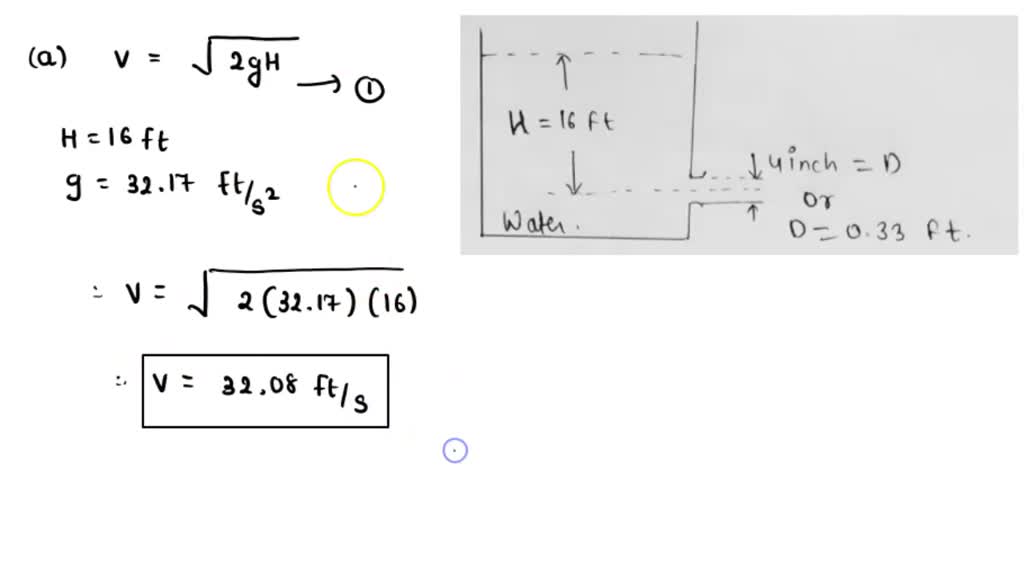 SOLVED: (a) Determine the velocity of efflux from the nozzle in the ...