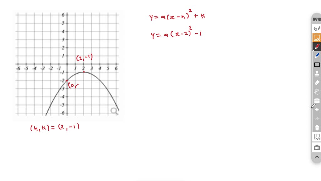 SOLVED: 'Below is the graph of y = g(x) Translate it to make it the ...