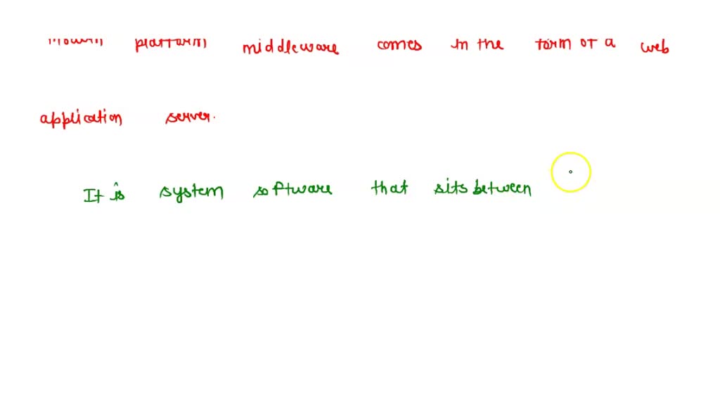 The Purpose And Relationships Between Communication Protocols Server