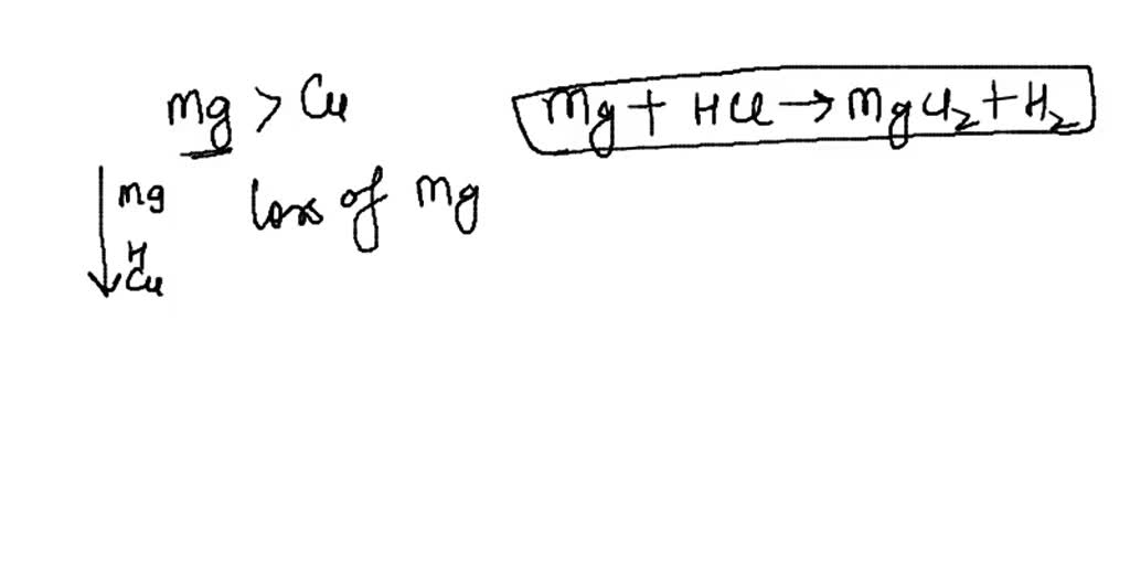 Magnesium strip within copper wire cage. Why were you asked to leave a ...