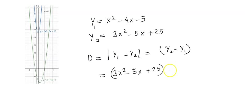 SOLVED: The maximum vertical distance between the parabolas y=x2−4x−5 ...